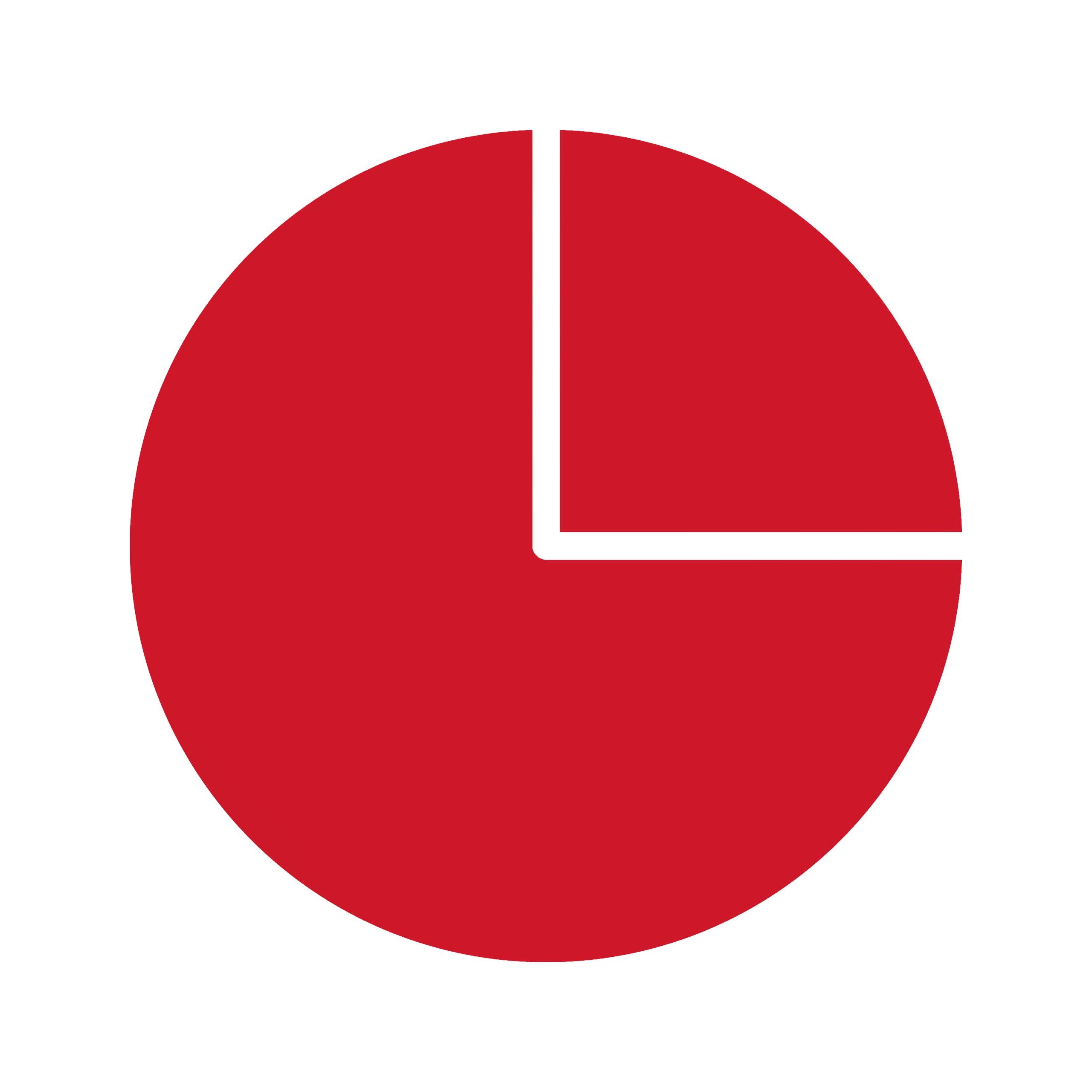 Automotive Dealerships